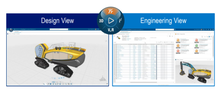 Dassault Systèmes ENOVIA|Empowers Collaboration and Innovation